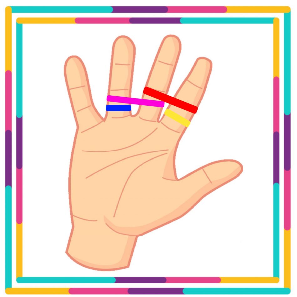 Parmaklarda Lastik Oyunu