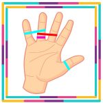 Parmaklarda Lastik Oyunu